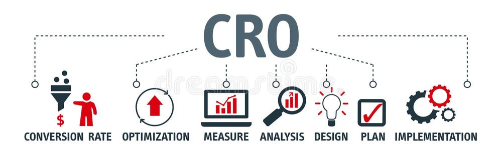 Banner Conversion Rate Optimization Concept Vector Illustration Stock ...