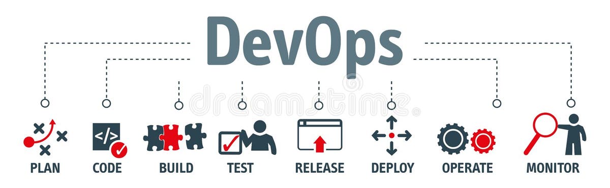 Devops Cycle Stock Illustrations – 401 Devops Cycle Stock Illustrations ...