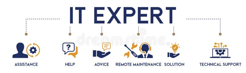 Pictogram Remote Support Stock Illustrations – 393 Pictogram Remote ...