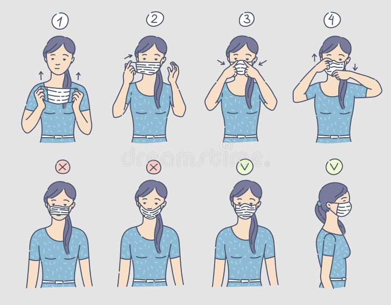 How To Remove Mask Stock Illustrations – 136 How To Remove Mask Stock ...