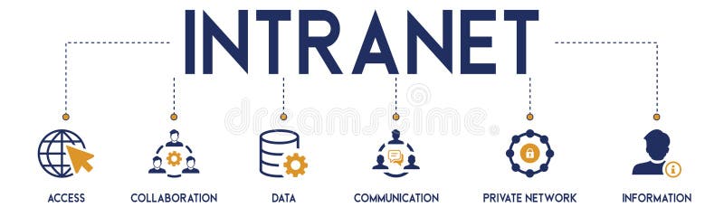 Banner of Intranet Web Icon Vector Illustration Concept for Global ...