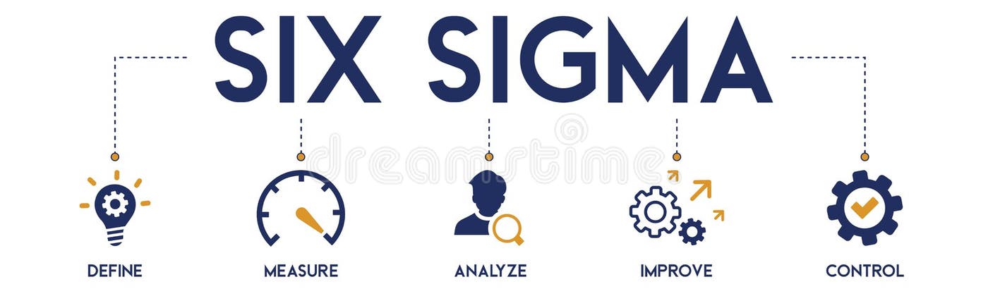 Lean Six Sigma Icon Stock Illustrations – 485 Lean Six Sigma Icon Stock ...