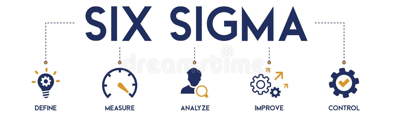 Lean Six Sigma Icon Stock Illustrations – 350 Lean Six Sigma Icon Stock ...