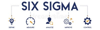 Lean Six Sigma Icon Stock Illustrations – 340 Lean Six Sigma Icon Stock ...