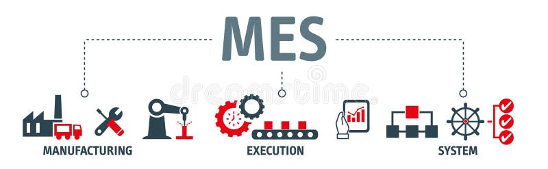 Mes System Stock Illustrations – 67 Mes System Stock Illustrations ...
