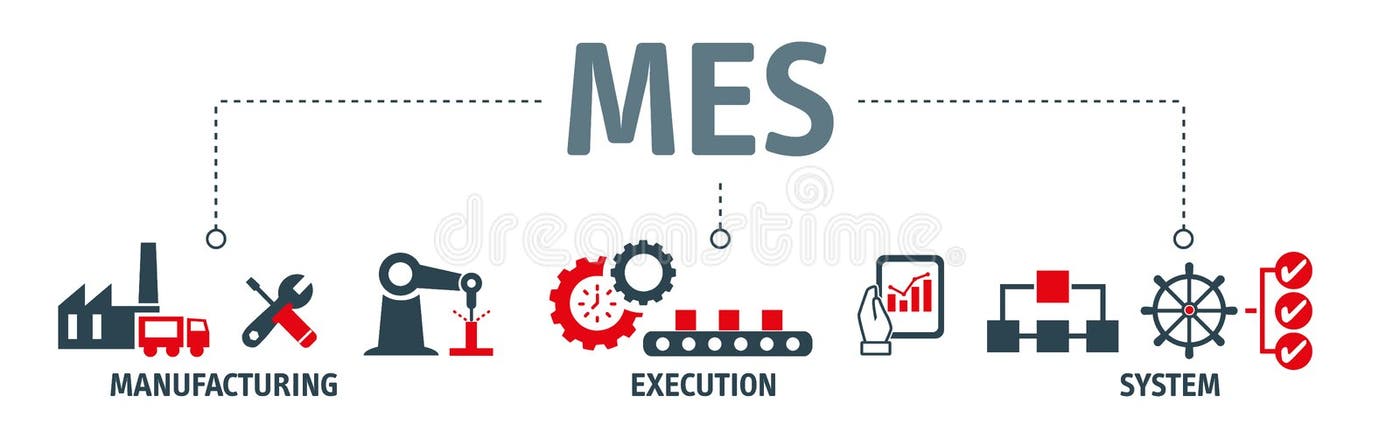 Manufacturing Execution Stock Illustrations – 815 Manufacturing ...