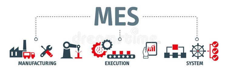 Banner MES - Manufacturing Execution System Stock Illustration ...
