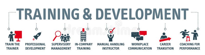 Banner Opleiding En Ontwikkeling Conceptenillustratie Stock Illustratie ...