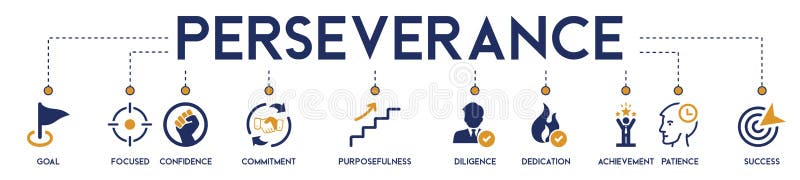 Banner Perseverance Vector Illustration Concept Icon Stock Vector ...