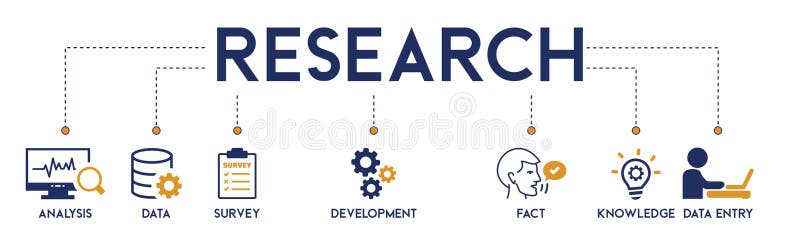 Banner Research Concept Vector Illustration Stock Vector - Illustration ...