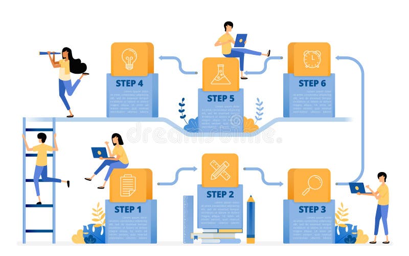 Banner Vector Design of Educational Infographics with School Timelines ...