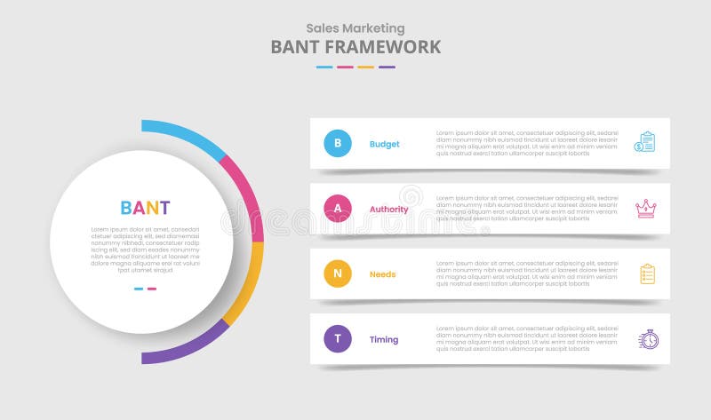 BANT Framework for Infographic with Drop Shadow Style with Main Circle ...