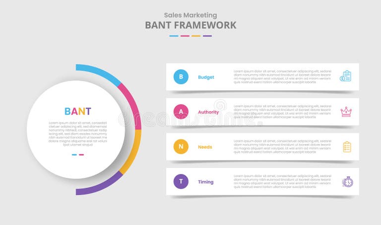 BANT Framework for Infographic with Drop Shadow Style with Main Circle ...