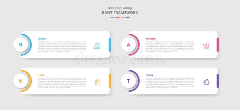 BANT Framework for Infographic with Drop Shadow Style with Round Box ...