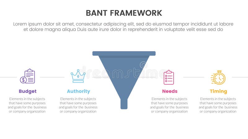 Sales Funnel Horizontal Stock Illustrations – 181 Sales Funnel ...