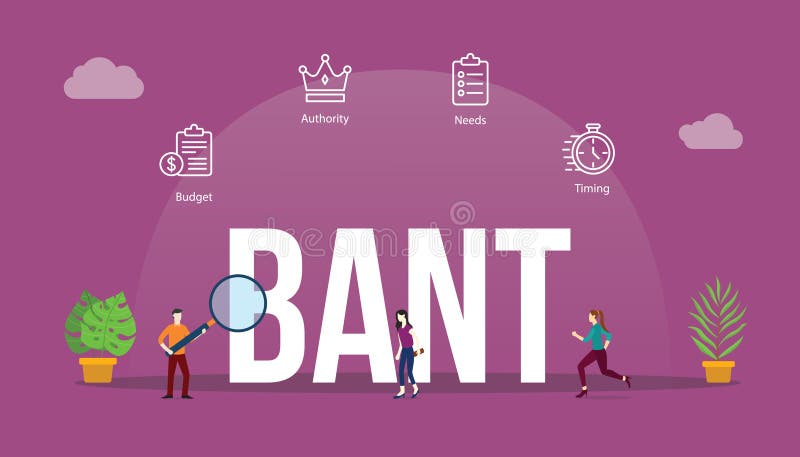 Bant Sales Framework Methodology Infographic with Circle Arrow Right ...