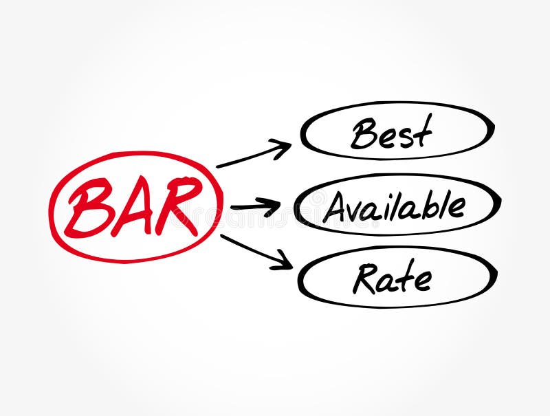 Rate Short Stock Illustrations – 442 Rate Short Stock Illustrations ...