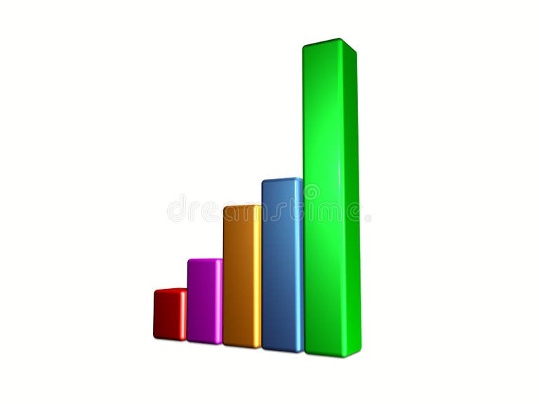 Yellow Bar Chart Stock Illustrations – 10,731 Yellow Bar Chart Stock ...