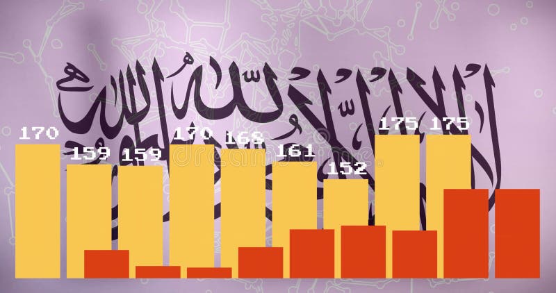 Bar Chart Animation Over Arabic Calligraphy and Abstract Background ...