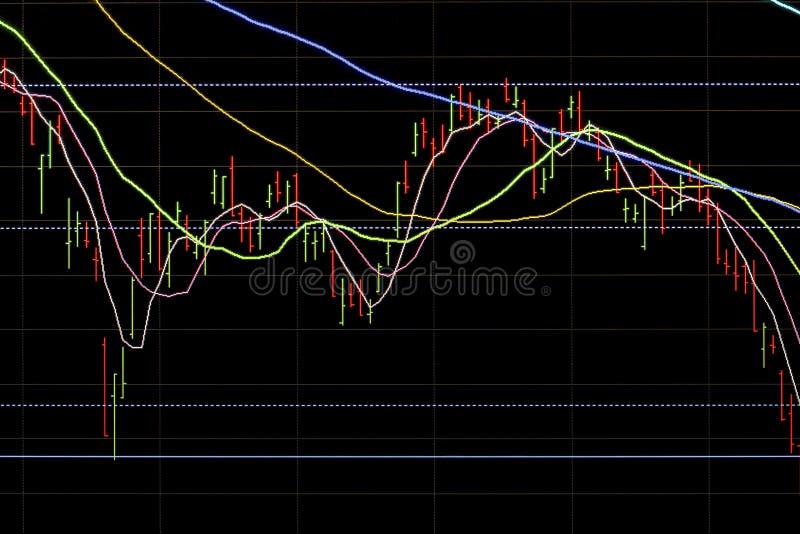 Bar Chart ,down Trend Stock Market. Stock Illustration - Illustration ...