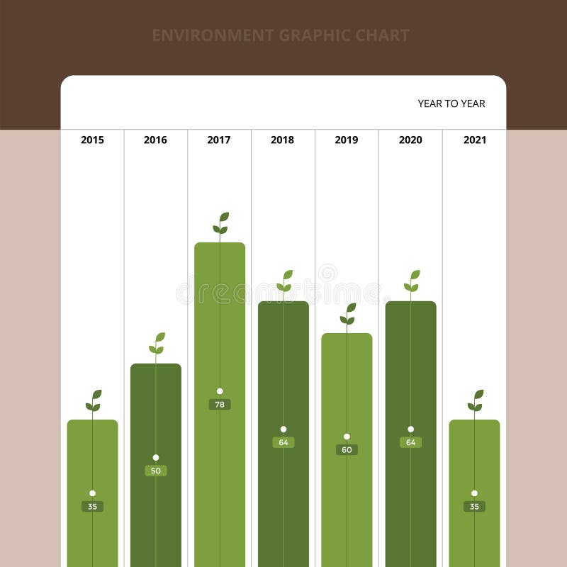 Bar Chart Environment stock vector. Illustration of data - 70636802