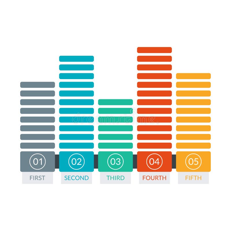 Bar Chart Graph. Business Presentation, Timeline Infographic Concept ...