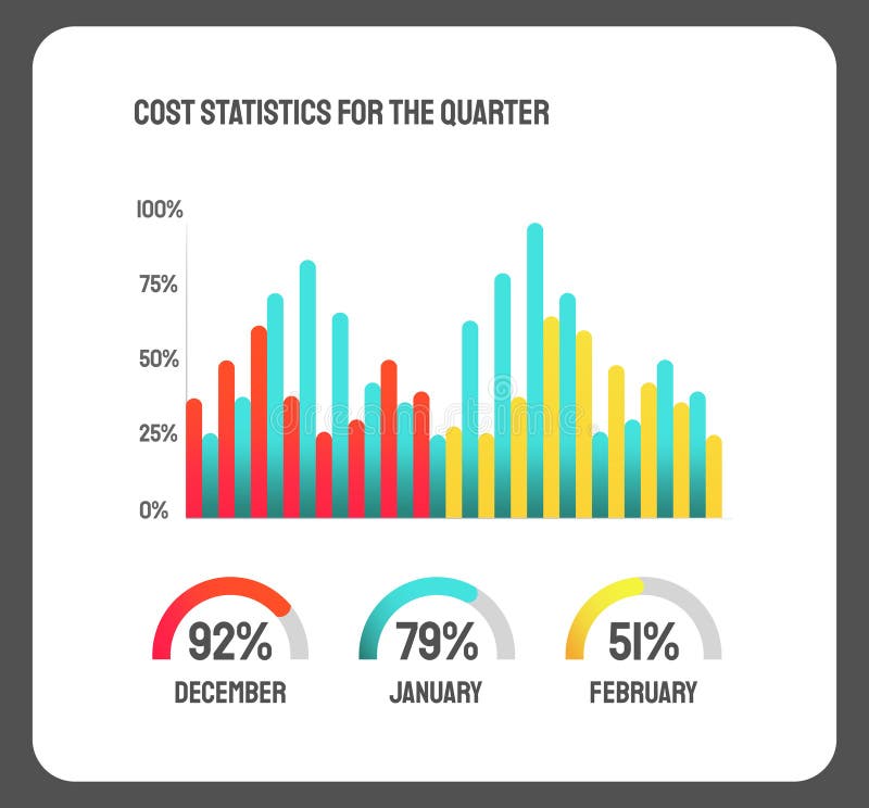 Bar Chart, Graph Diagram, Statistical Business Infographic Element ...