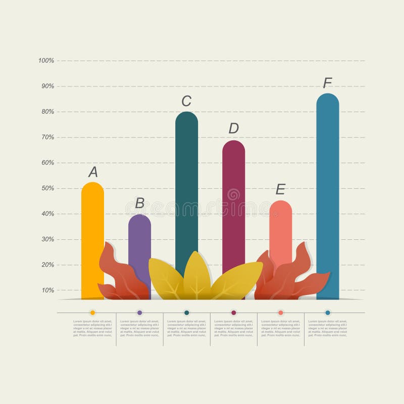 Bar Chart Graph Diagram Statistical Business Infographic Illustration ...
