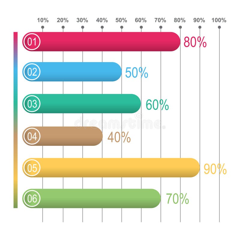 Bar Chart Graph Diagram Statistical Horizontal Infographic Illustration ...