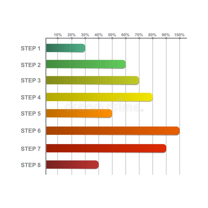 Bar Chart Graph Diagram Statistical Horizontal Infographic Illustration ...