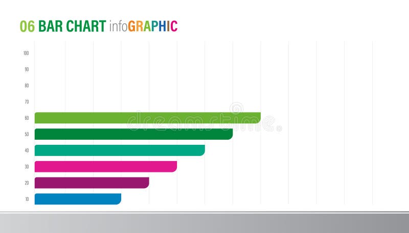 Bar Chart Infographics. Business Data Visualization. Vector Business ...