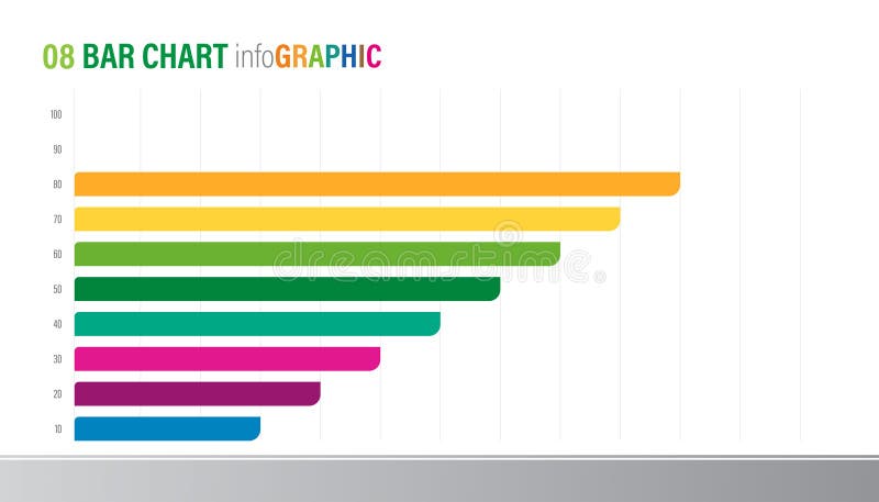 Bar Chart Infographics. Business Data Visualization. Vector Business ...