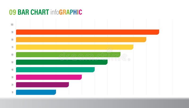 Bar Chart Infographics. Business Data Visualization. Vector Business ...