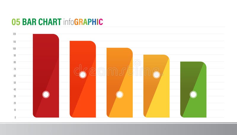 Bar Chart Infographics. Business Data Visualization. Vector Business ...