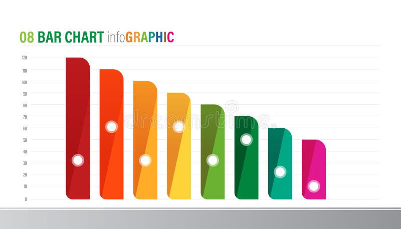 Bar Chart Infographics. Business Data Visualization. Vector Business ...
