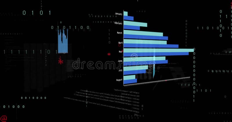 Bar Chart with Monthly Data Over Digital Binary Code and Graphs Animation Stock Video - Video of ...
