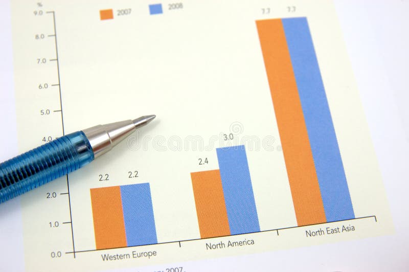 Bar chart with pen stock photo. Image of banking, macro - 2487144