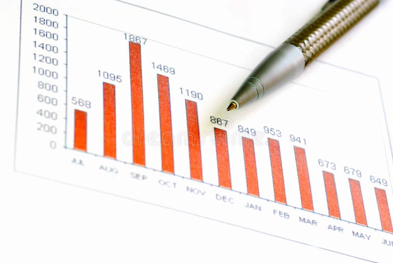 Bar chart with a pen stock image. Image of corporate, gain - 5047807