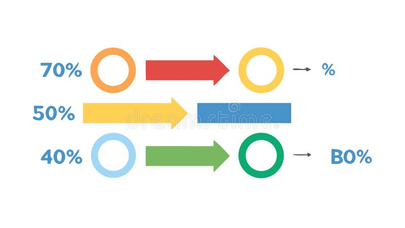 Bar Chart with Percentage Data, Infographic for Statistics, Vector ...