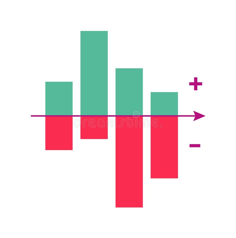 Bar Chart with Positive and Negative Values Stock Vector - Illustration ... Bar Chart with Positive and Negative Values Stock Vector - Illustration ...