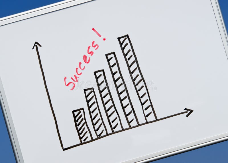 Bar Chart to Success stock photo. Image of framed, word - 18972510