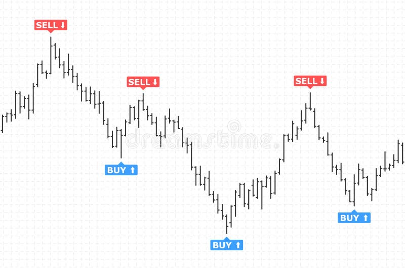 Bar Financial Data Graph. Forex Stock Crypto Currency Data ...