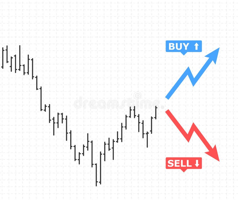 Bar Financial Data Graph. Forex Stock Crypto Currency Data ...