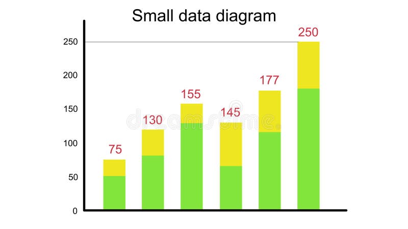 Bar Graph Chart with Arrows Axis. Stock Footage - Video of information ...
