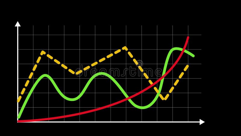 Bar Graph Chart with Arrows Axis. Stock Video - Video of gain, chart ...