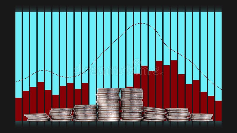 Bar Graph and Line Graph Where the Rise and Fall Repeat. Stock Footage ...