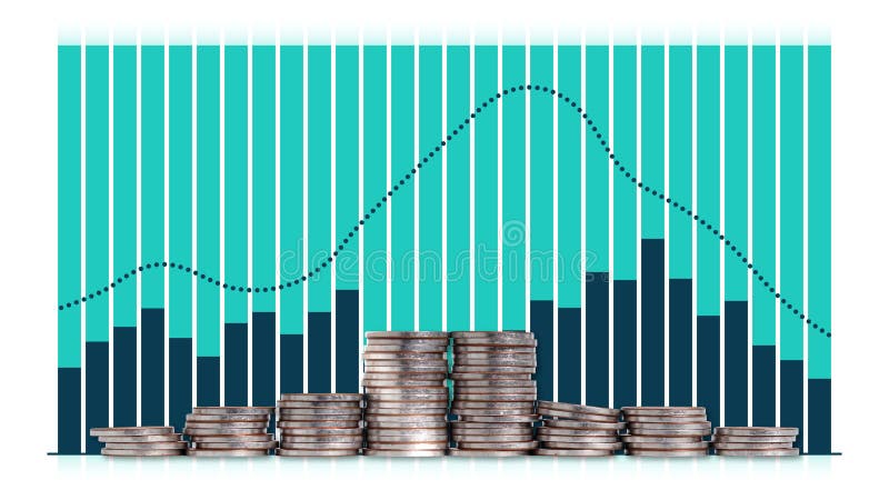 Bar Graph and Line Graph Where the Rise and Fall Repeat. Stock Footage ...