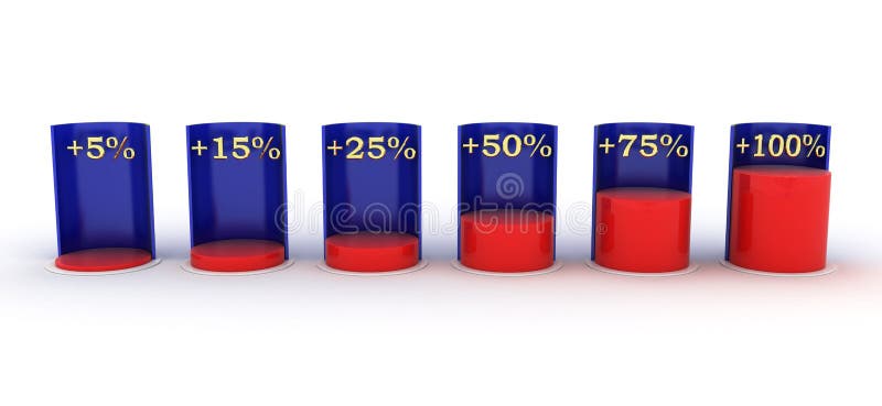 Bar Graph. Red and Blue. Plus Interest Stock Illustration ...