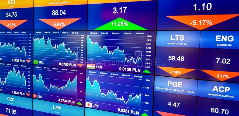 Bar Graph on Screen. Display the Price Pattern of Exchange Rate Offers ...