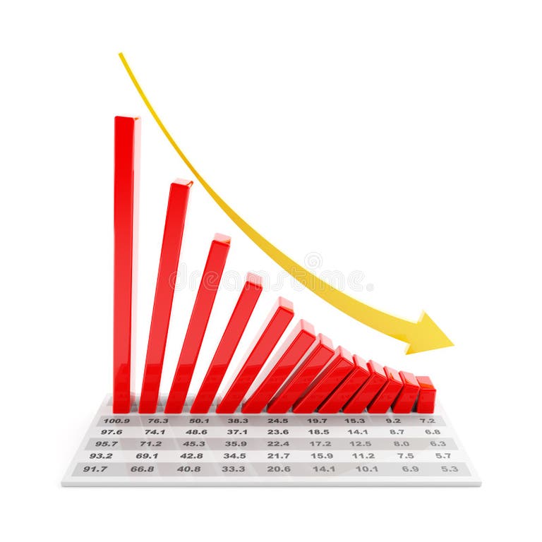 Bar Graph Showing Falling Trend, 3d Render Stock Illustration - Illustration of decrease ...